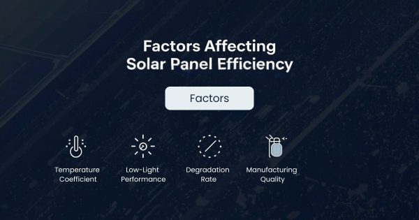 Solar Panel Efficiency Explained: How to Choose High-Performance Modules
